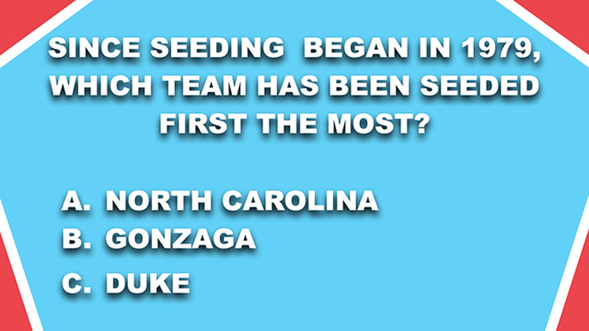 Trashketball Trivia - Basketball Madness Edition | Basketball ...