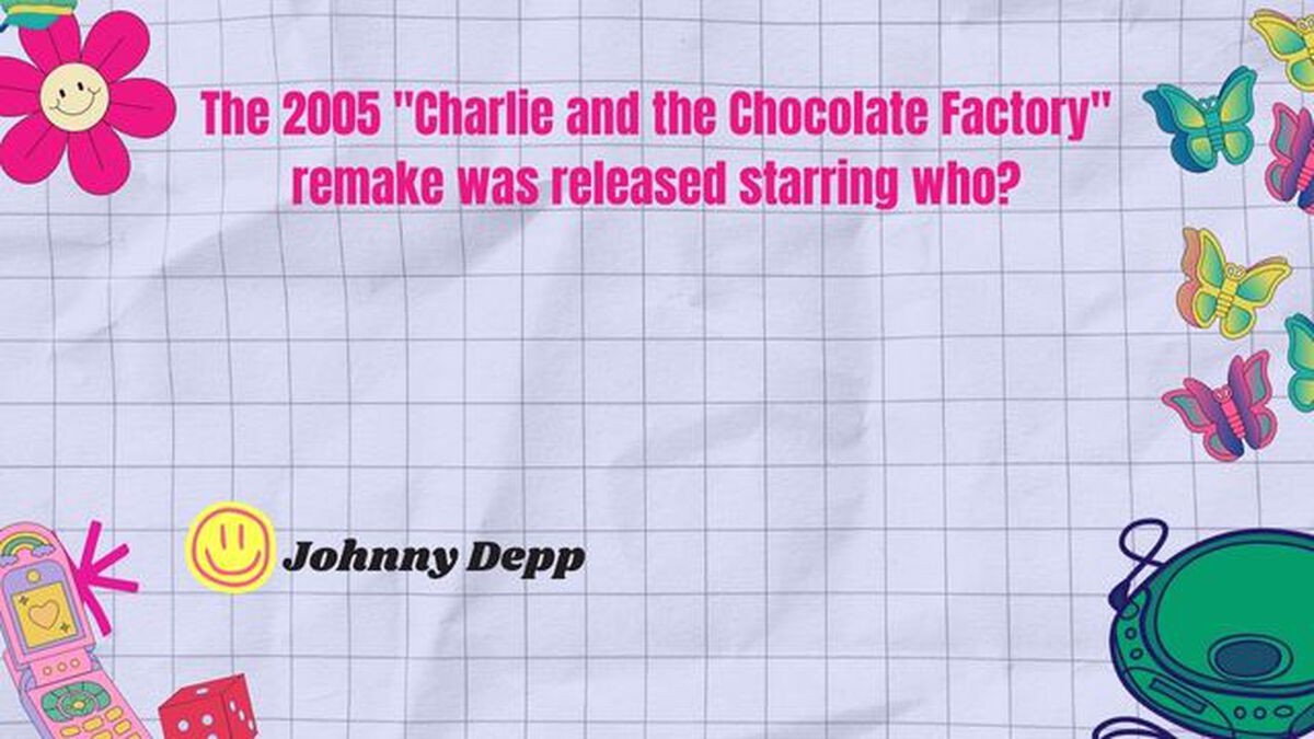 When I Was a Kid! Early 2000s Trivia | Trivia | Download Youth Ministry