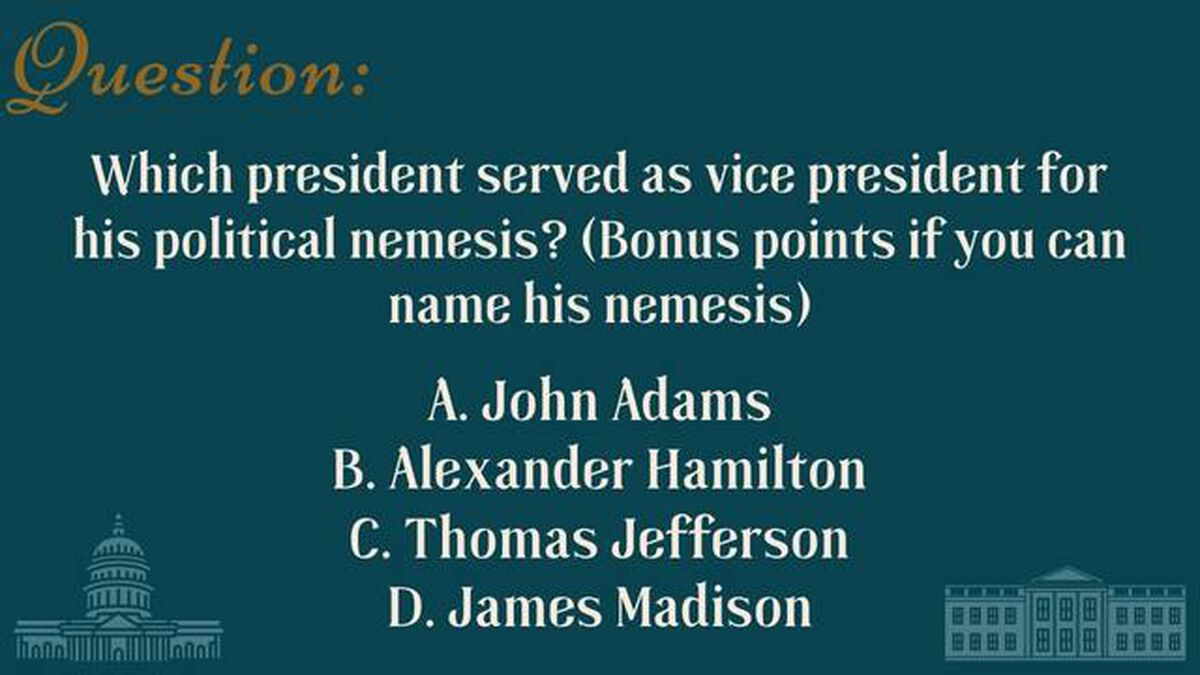 Presidential Trivia | History | Download Youth Ministry