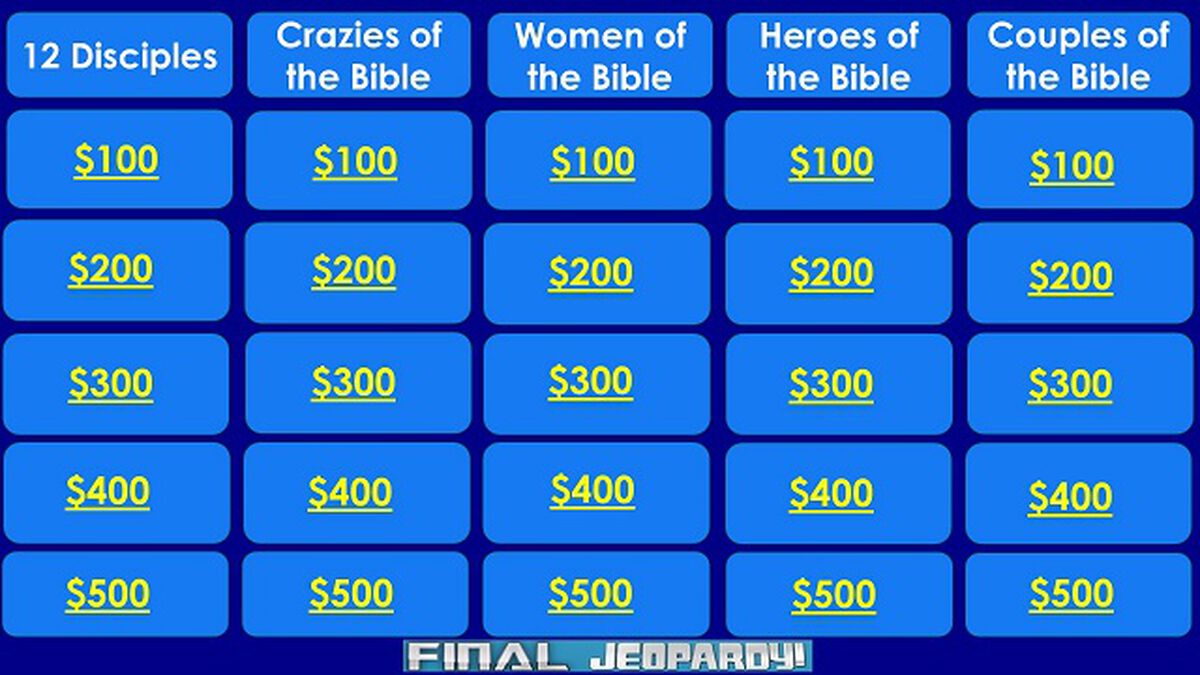 Bible Character Jeopardy | Bible-Based | Download Youth Ministry