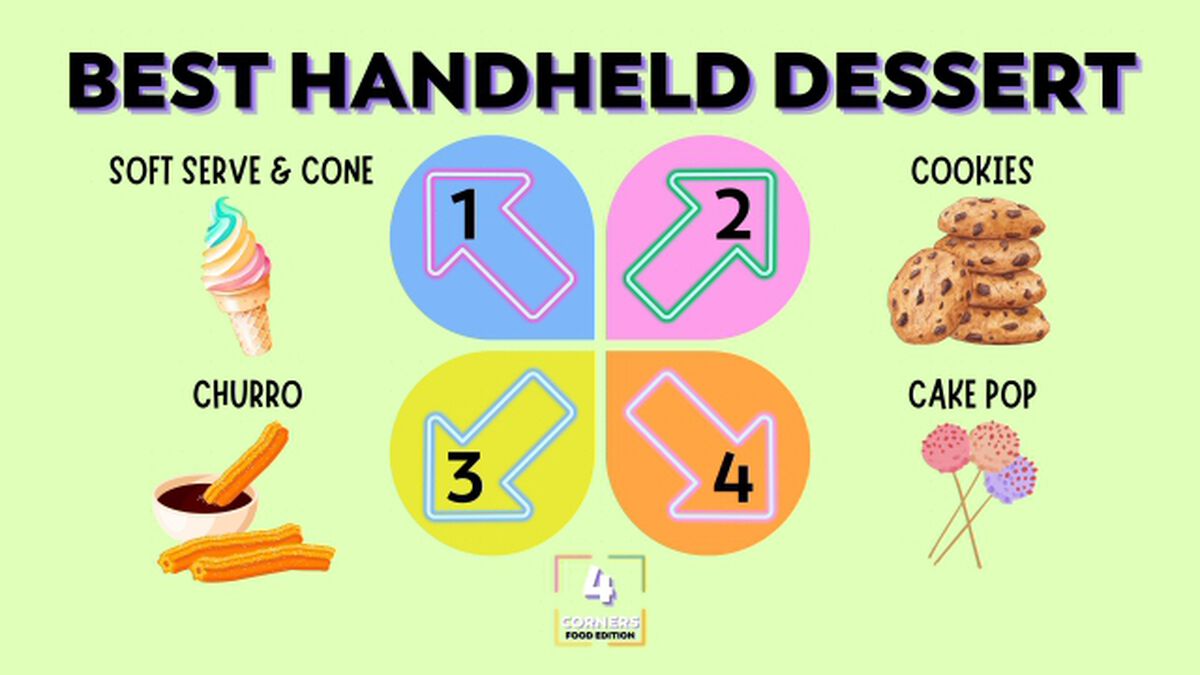 Four Corners: Food Edition | Food | Download Youth Ministry