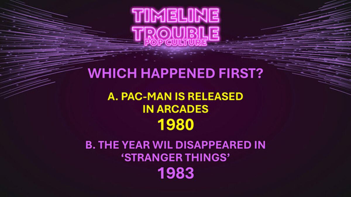 Timeline Trouble: Pop Culture | Pop Culture | Download Youth Ministry