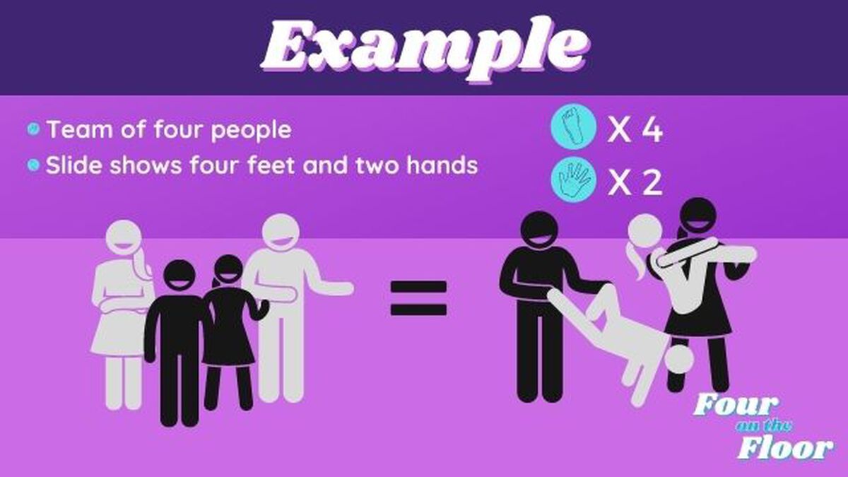 Four on the Floor | Game Night | Download Youth Ministry