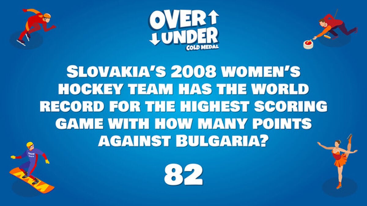 Over Under Cold Medal | Winter Games | Download Youth Ministry