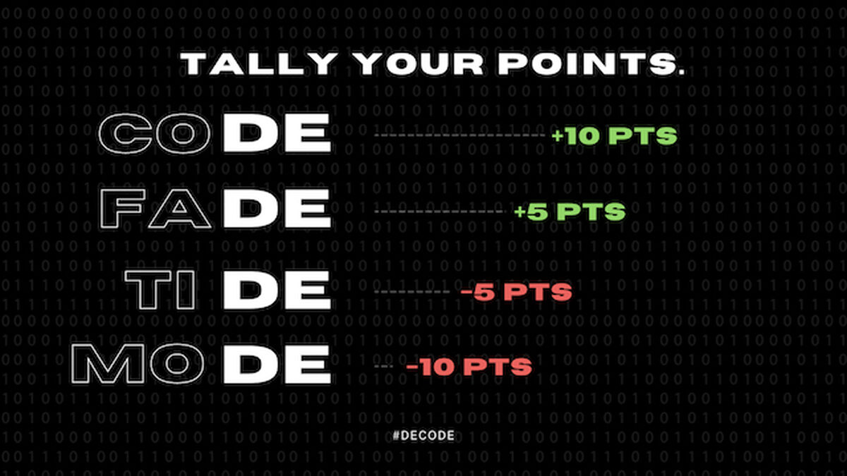 Decode | Strategy Games | Download Youth Ministry